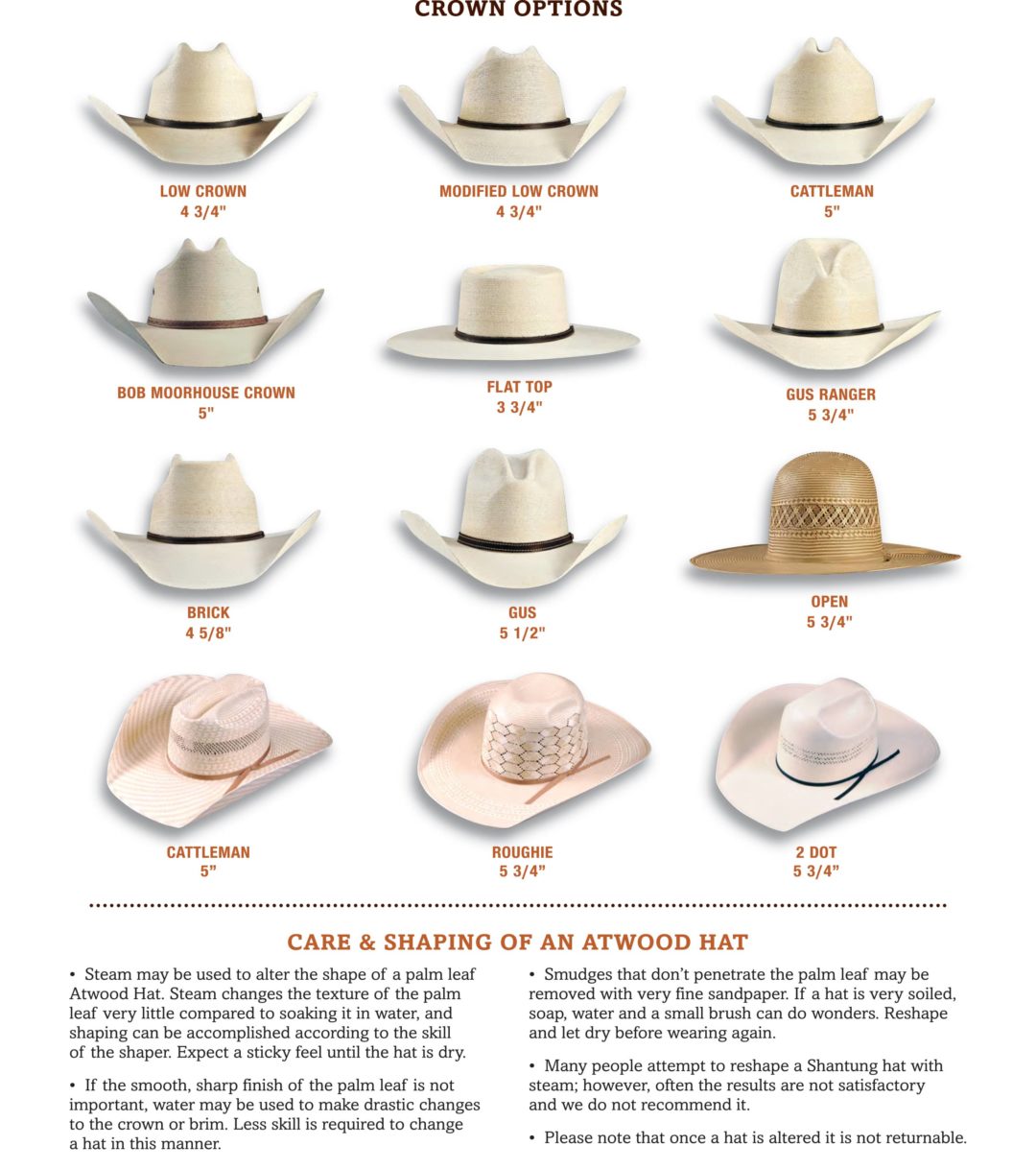 Accessories Atwood Hat Company The Hat That Cowboys Wear